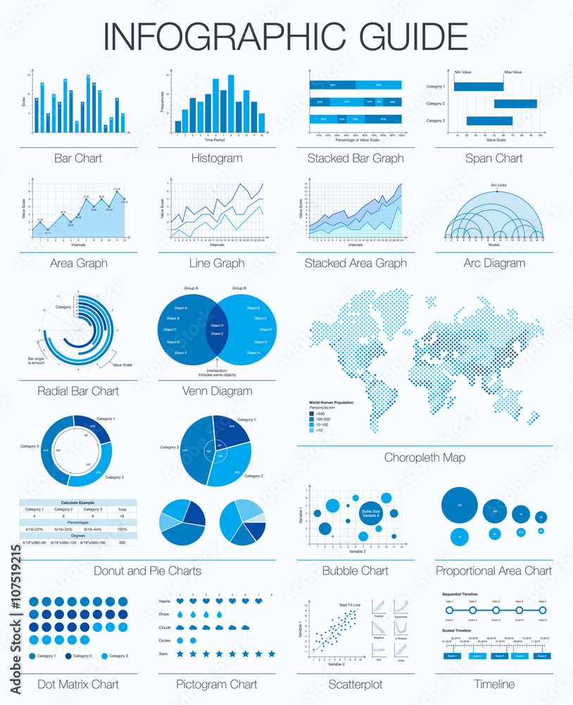 Useful infographic guide. Set of graphic design elements, histogram ...