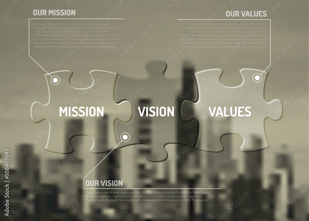 Vector Mission, vision and values diagram schema Stock Vector | Adobe Stock