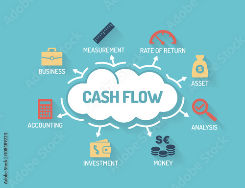 Cash Flow - Chart with keywords and icons - Flat Design - Buy this ... Cash Flow - Chart with keywords and icons - Flat Design - Buy this ...