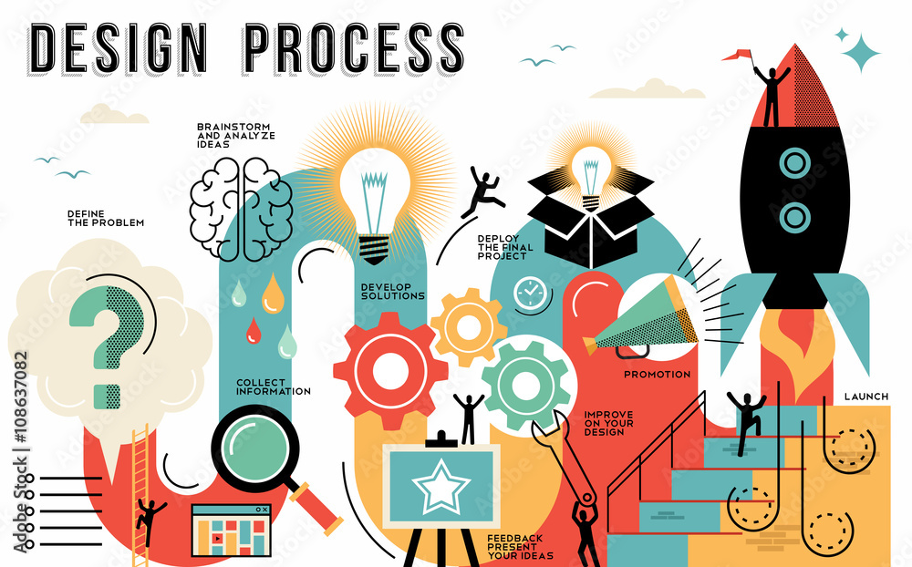 Design process flat line art concept infographic Stock Vector | Adobe Stock