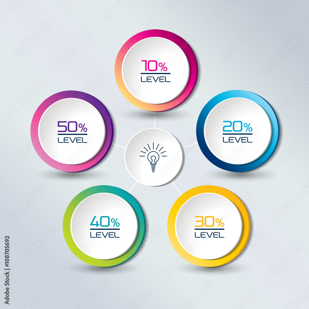 Five element connected to circle banner, template, chart, infographic ...