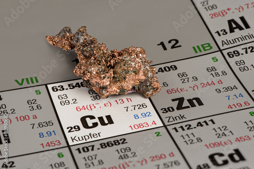 Kupfer auf Periodensystem der Elemente Stock Photo | Adobe Stock