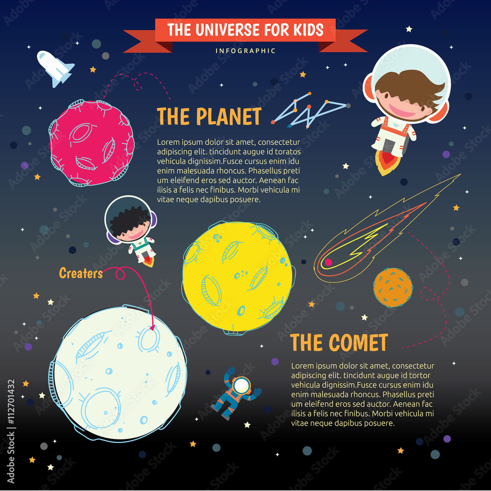 The universe kids, Infographics ,Solar system, Planets comparison, Sun and Moon , Galaxies ...