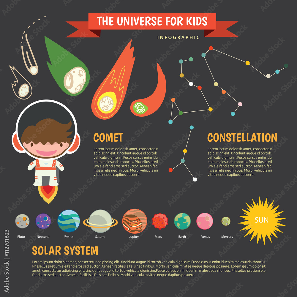 The universe kids, Infographics ,Solar system, Planets comparison, Sun ...