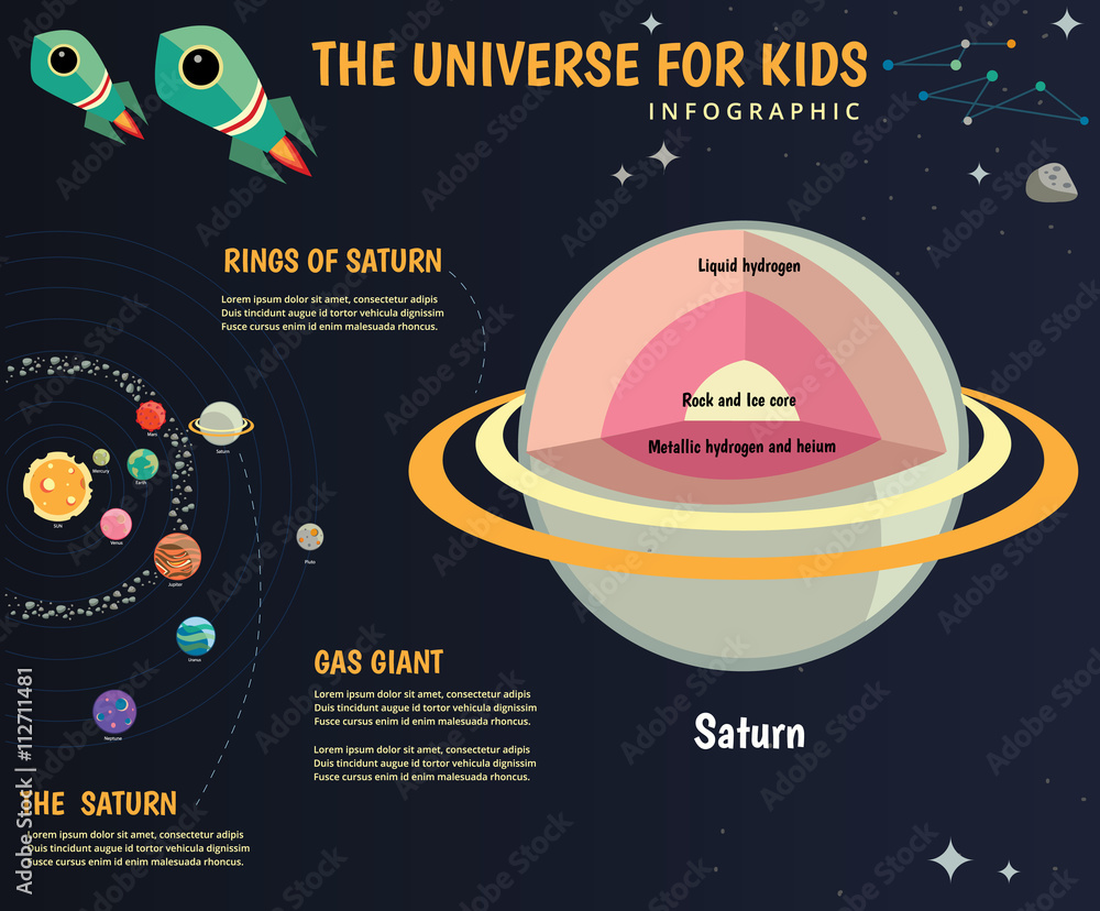 The universe kids, Infographics ,Solar system, Planets comparison, Sun ...