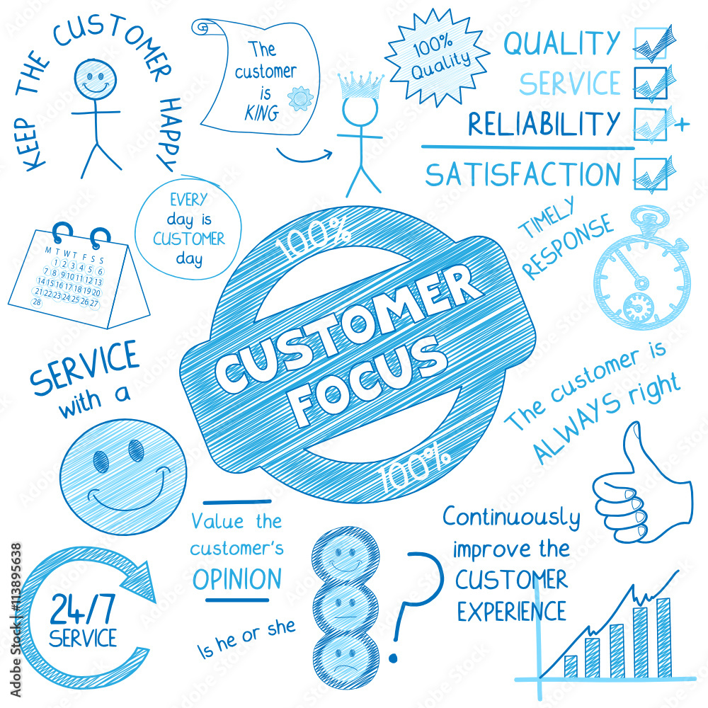 CUSTOMER FOCUS Vector Concept Icons Stock Vector | Adobe Stock