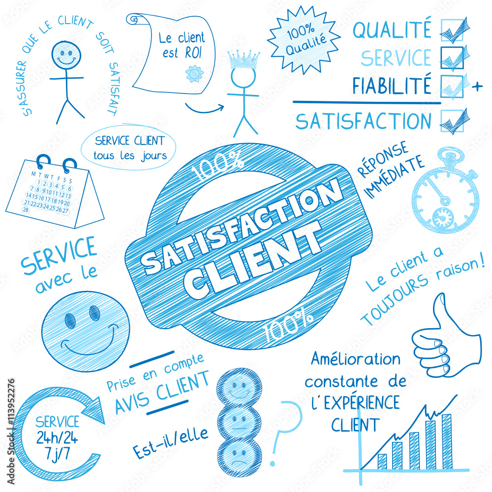 Croquis Vecteur "SATISFACTION CLIENT" Stock Vector | Adobe Stock