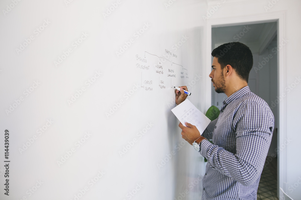 Man in office writing chart on wall Stock Photo | Adobe Stock