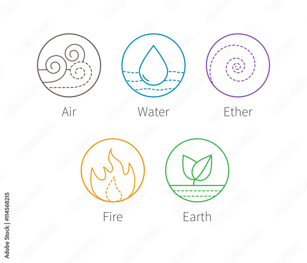 Ayurvedic elements water, fire, air, earth and ether icons isolated on white. Vector ayurvedic ...