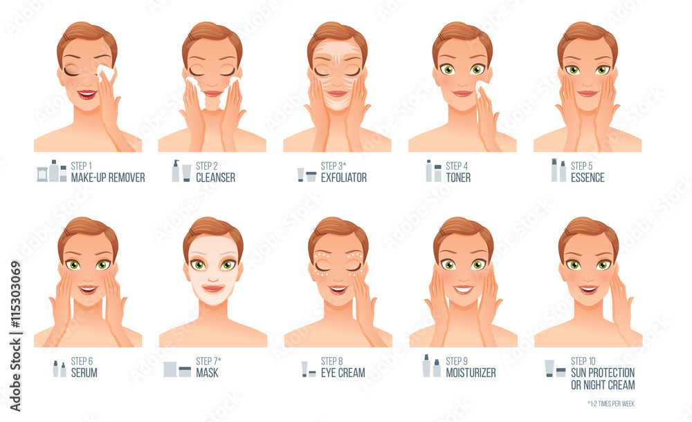 Ten basic women skincare steps: cleaning, exfoliating, toning ...