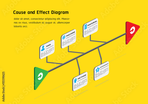 Fishbone Diagram - Vector Infographic Stock Vector | Adobe Stock