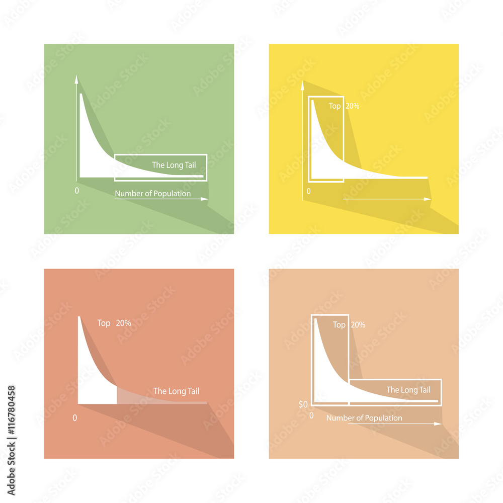 Charts and Graphs, Illustration Collection of Fat Tailed and Long ...