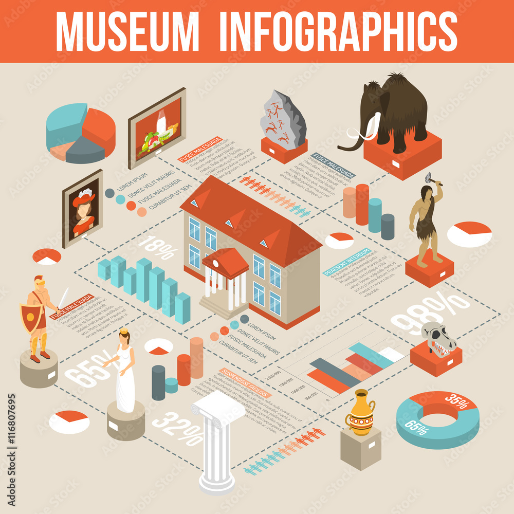 Museum Exhibits Isometric Infographic Flowchart Poster 素材庫向量圖 | Adobe Stock