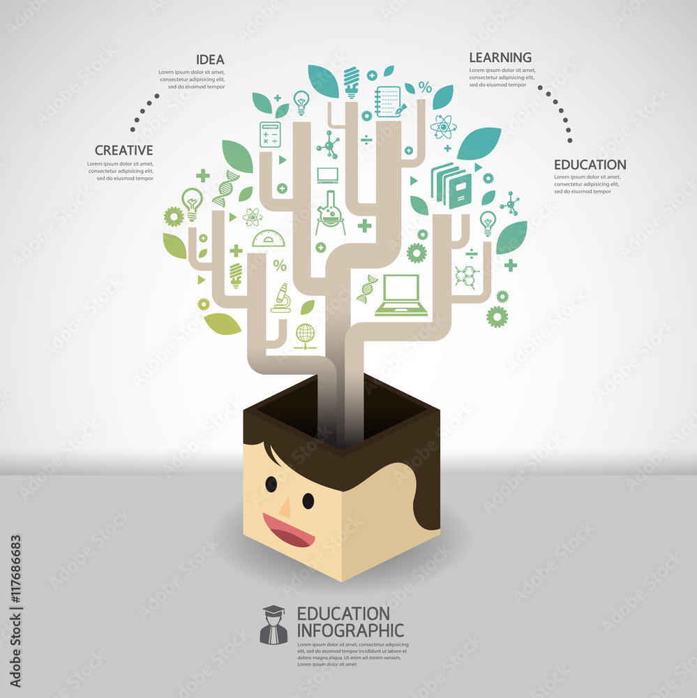 infographic Template people thinking education and science concept ...