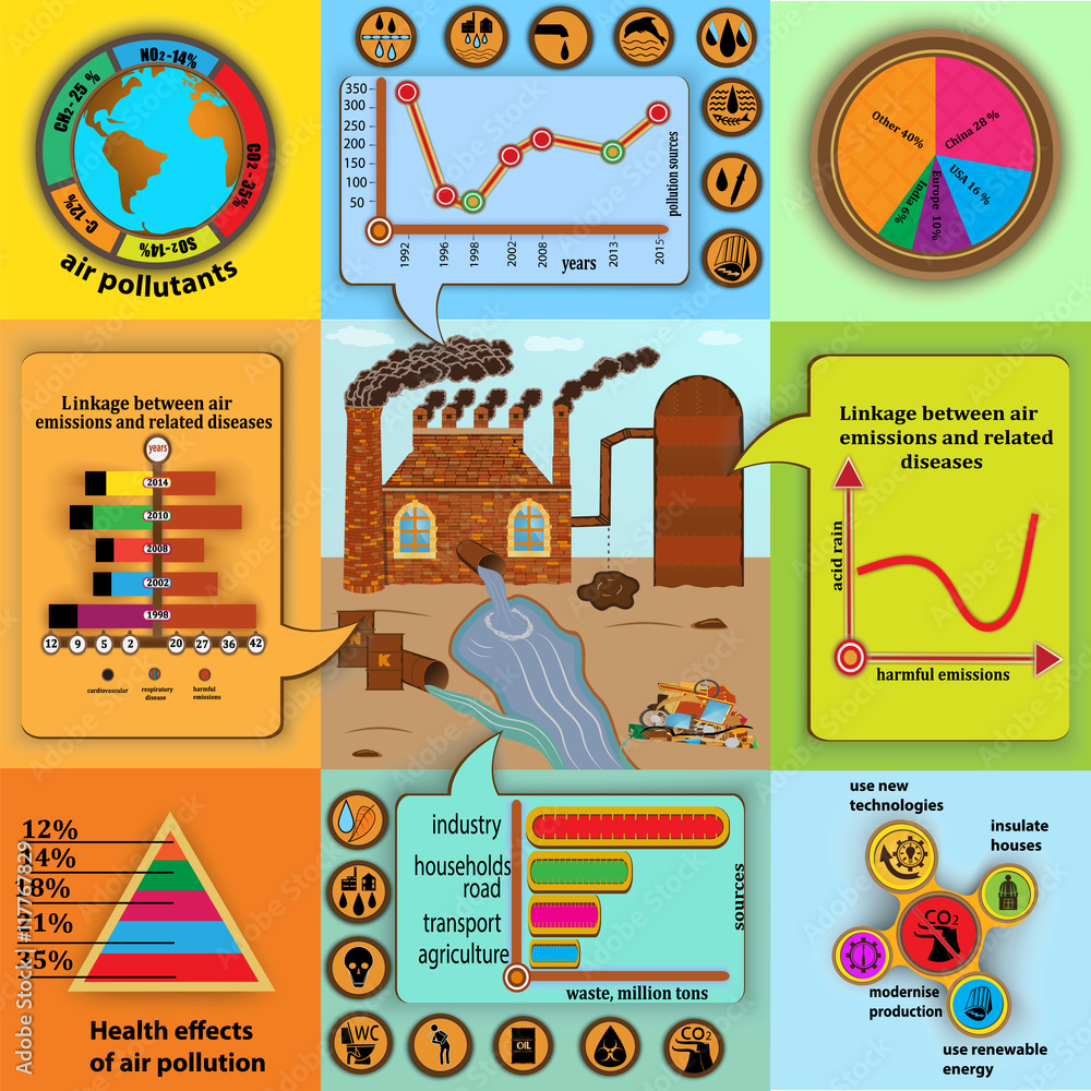 Infographics consists of windows with charts, diagrams, icons an Stock ...