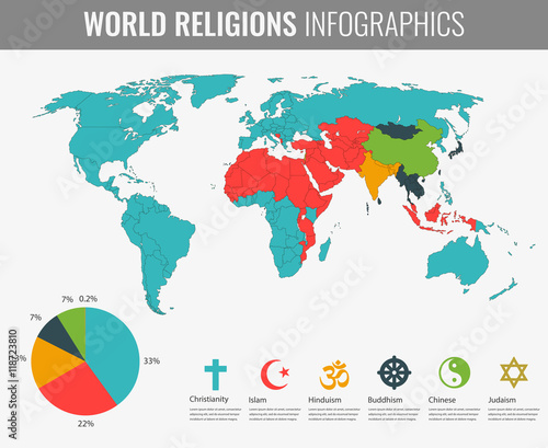 World religions infographic with world map, charts and other elements ...