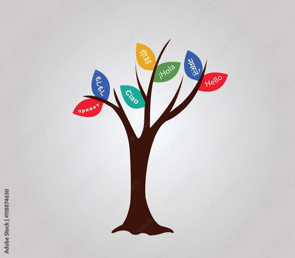 Language tree with the "HELLO" text. Stock Vector | Adobe Stock