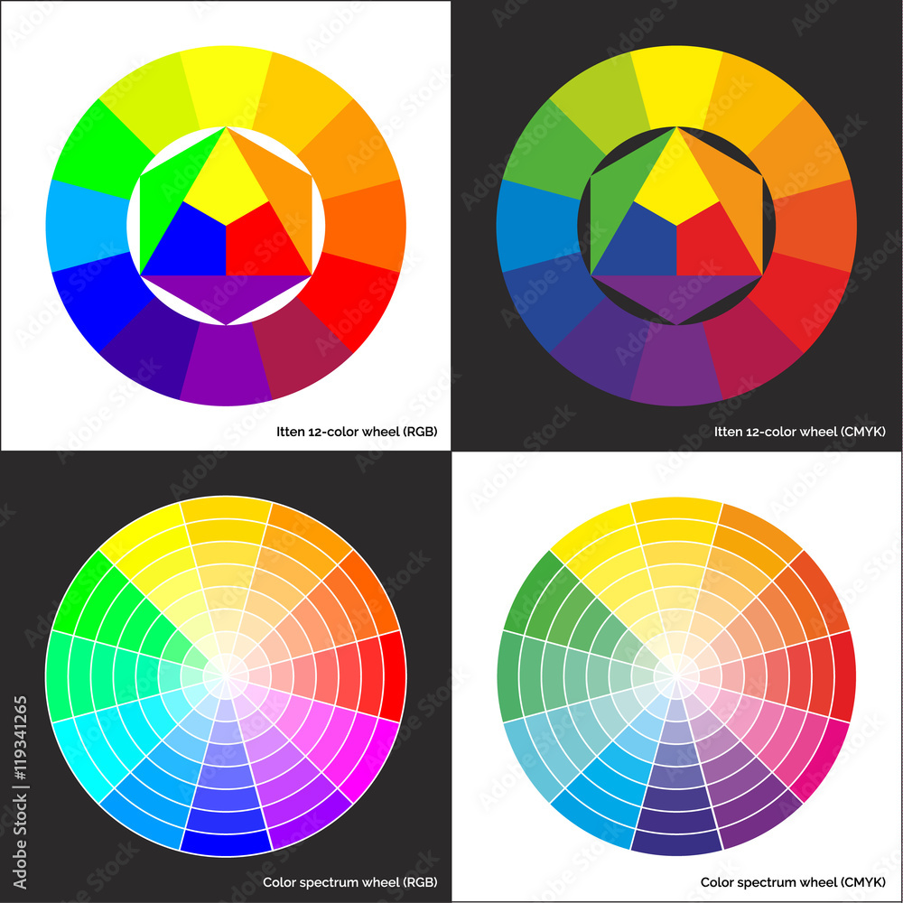 Vector color wheel and Itten 12-color circle Stock Vector | Adobe Stock