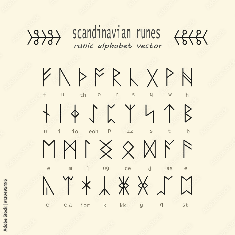 Cool Alphabets Symbols