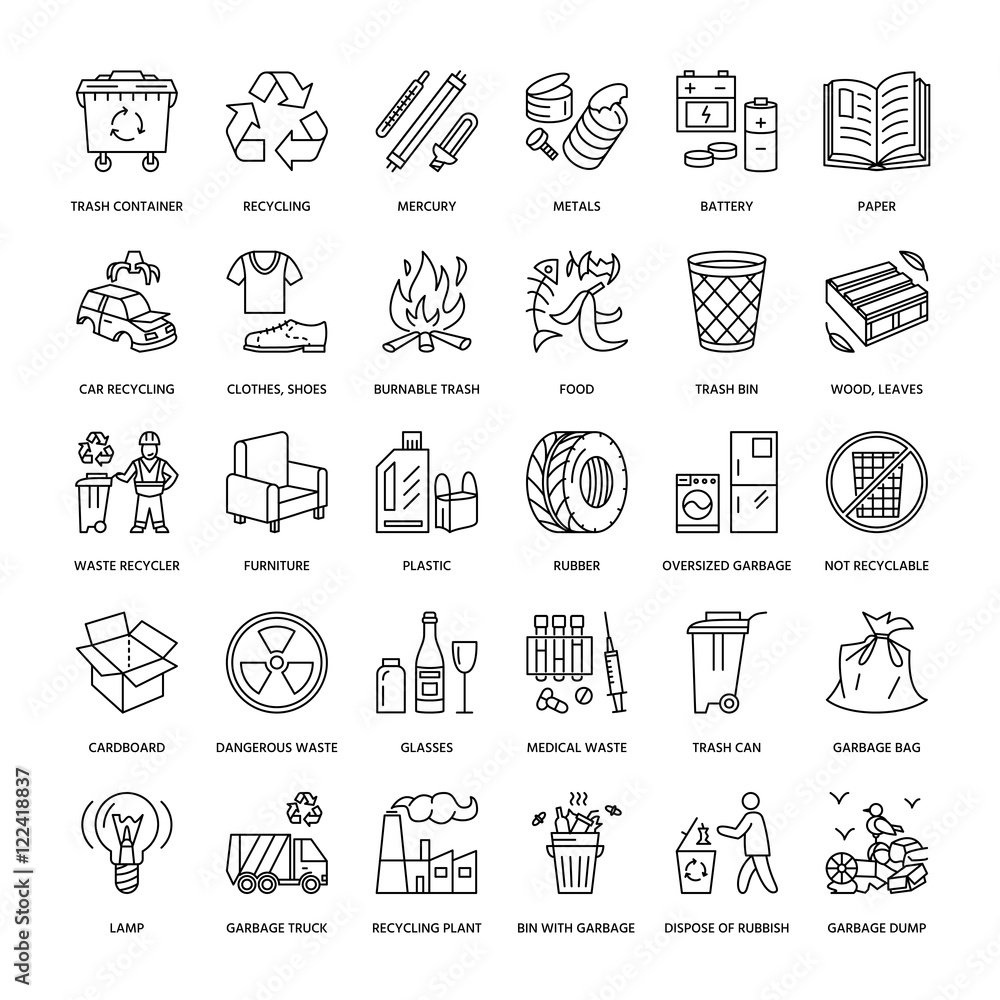 Modern vector line icon of waste sorting, recycling. Garbage collection ...