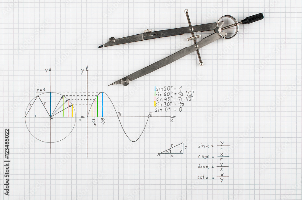 Sine function - maths concept Stock Photo | Adobe Stock
