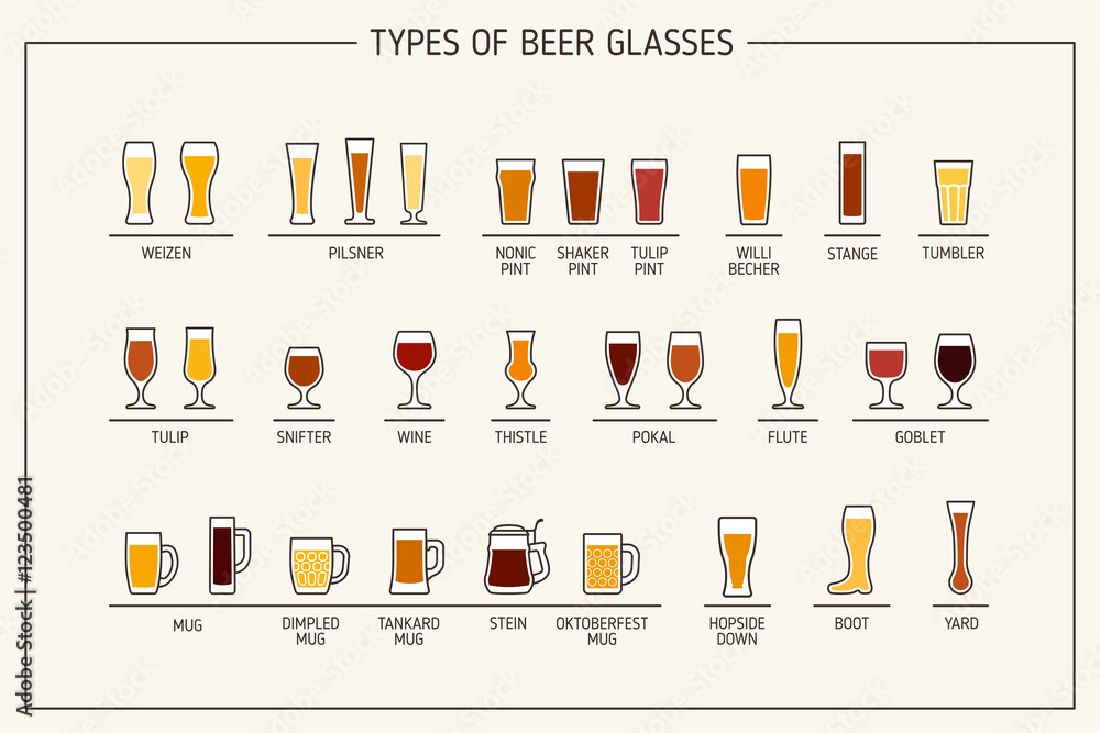 Beer glass types. Beer glasses and mugs with names. Vector illustration ...