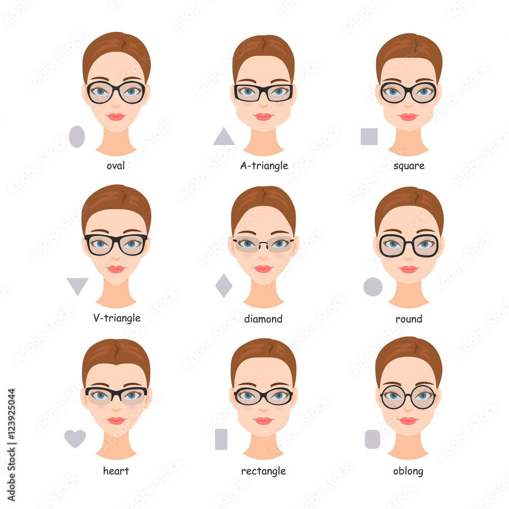 Set of various types of spectacle eyeglasses. Faces shapes to glasses ...