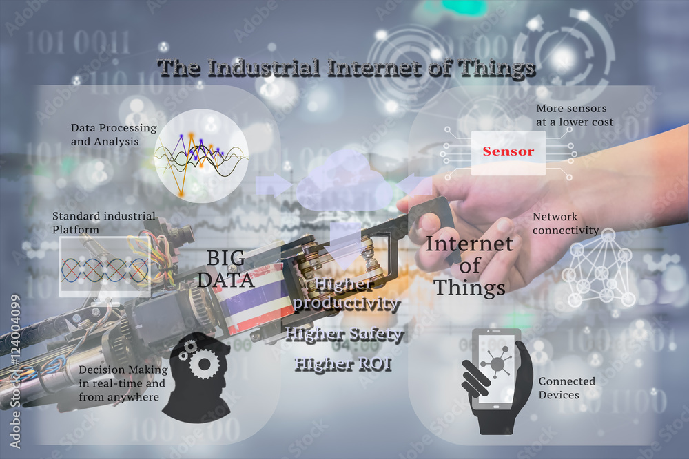 Industry 4.0 concept image. Double exposure of the industrial internet ...