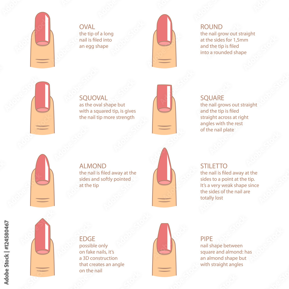 Vector de Stock Set of different shapes of nails on white. Nail shape ...
