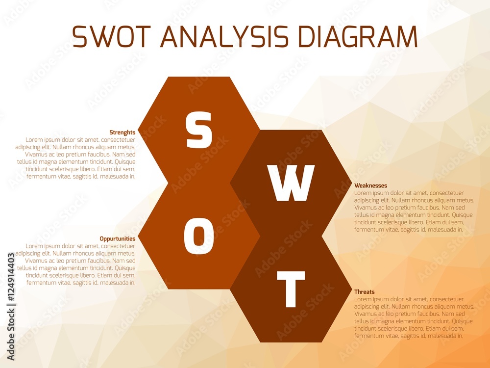 SWOT Business Infographic Diagram, or SWOT matrix, used to evaluate the ...