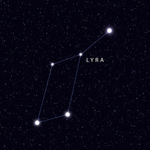 Lyra Constellation