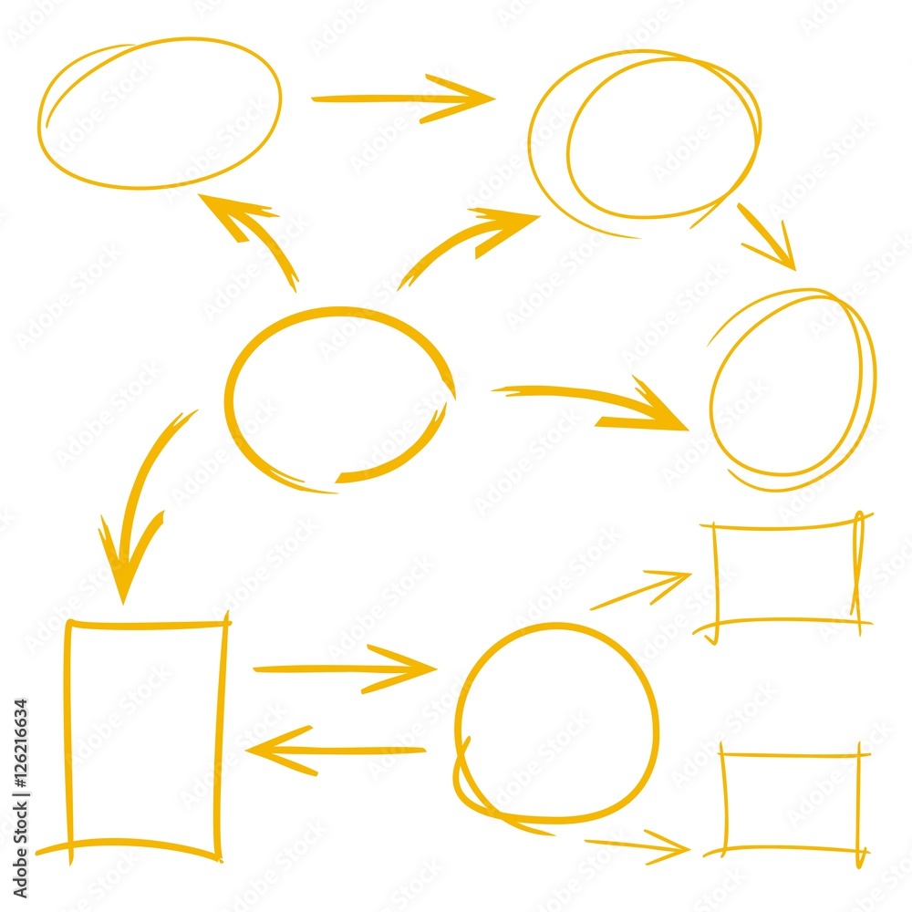 hand drawn flow chart diagram Stock Vector | Adobe Stock