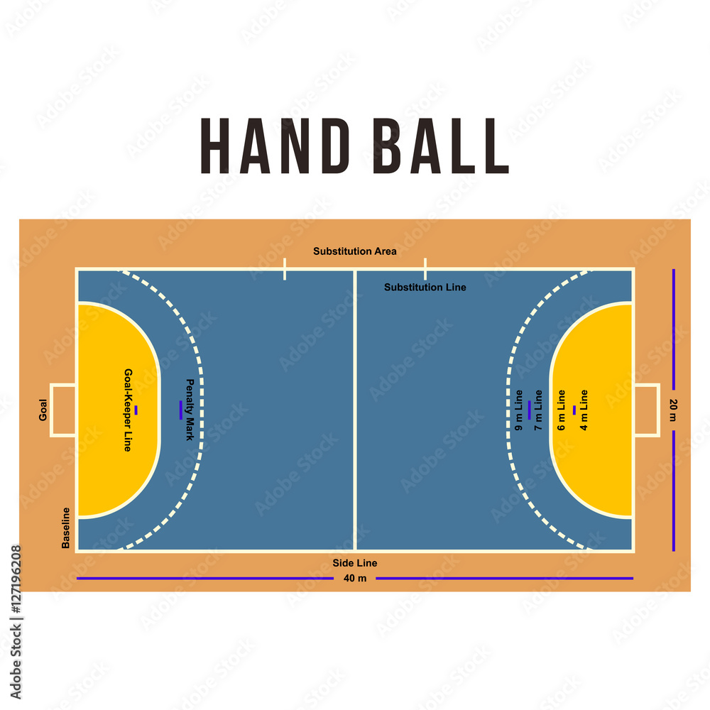 Vector de Stock Handball Court Arena with Size Scale Illustration ...