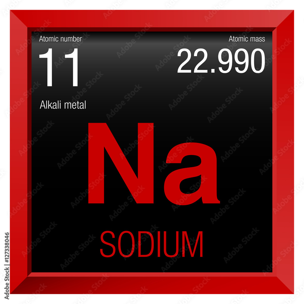 Sodium Symbol. Element number 11 of the Periodic Table of the Elements ...