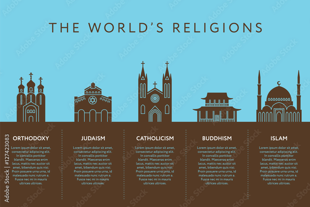 Temples of world different religions. Infographics. Religious buildings ...