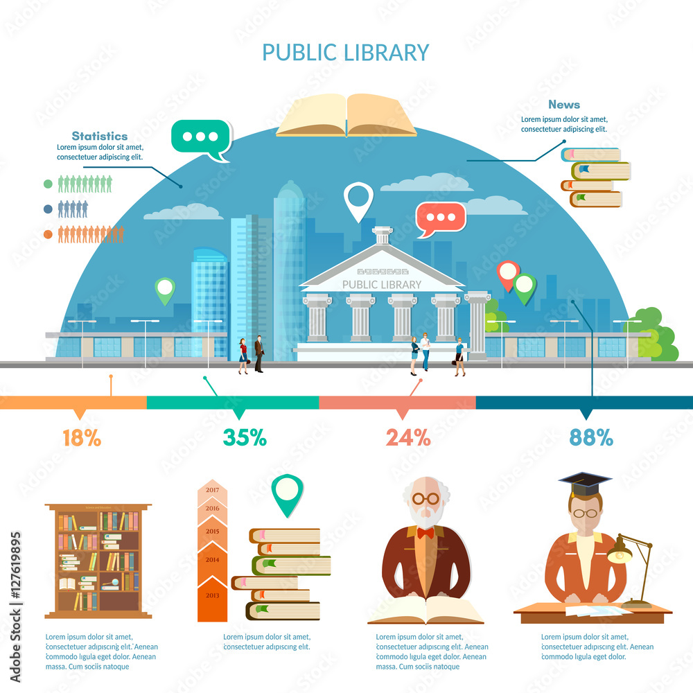Reading books infographic library building Stock Vector | Adobe Stock