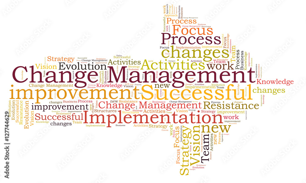 Change Management word cloud Stock Illustration | Adobe Stock