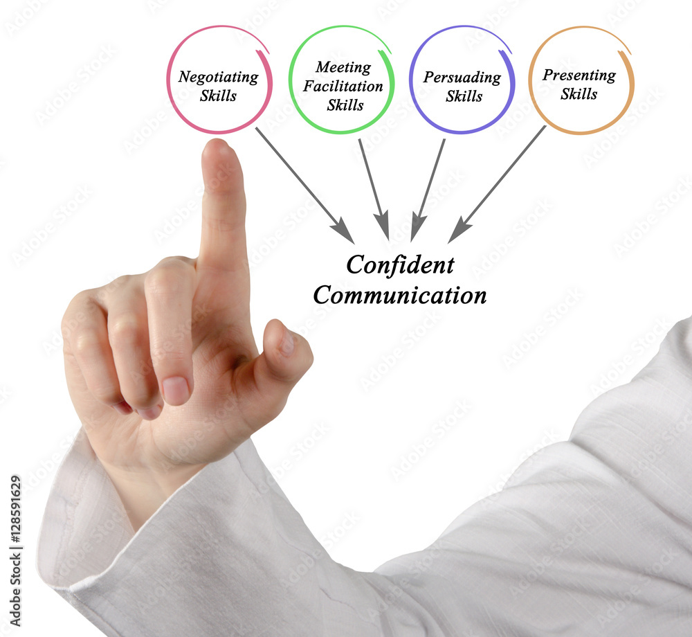 Diagram of Confident Communication Stock Illustration | Adobe Stock