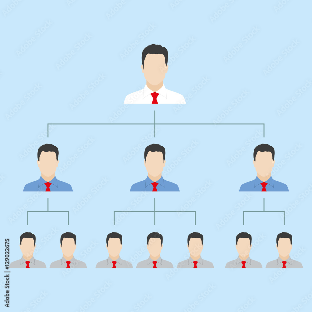 Hierarchy or organization chart with people icons. Structure of company ...