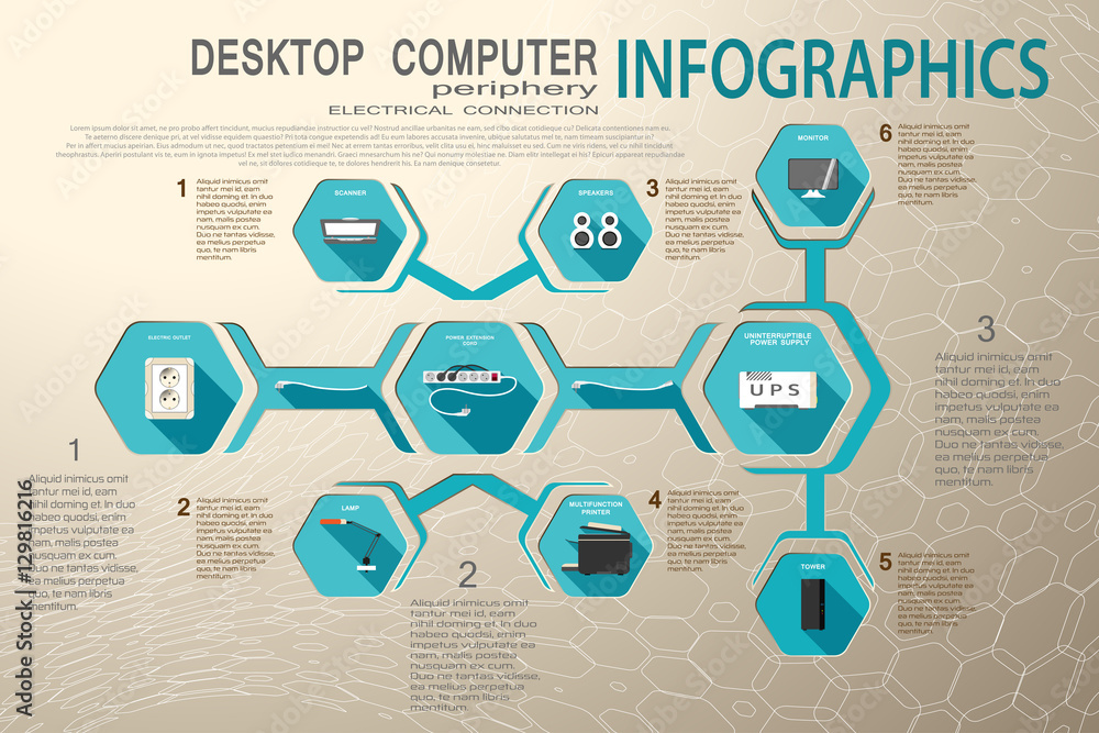 Vector infographics set of desktop computer periphery electrical ...