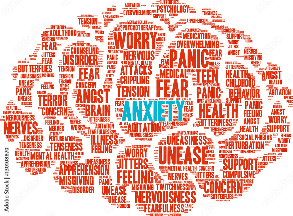 Anxiety Word Cloud Stock Vector | Adobe Stock