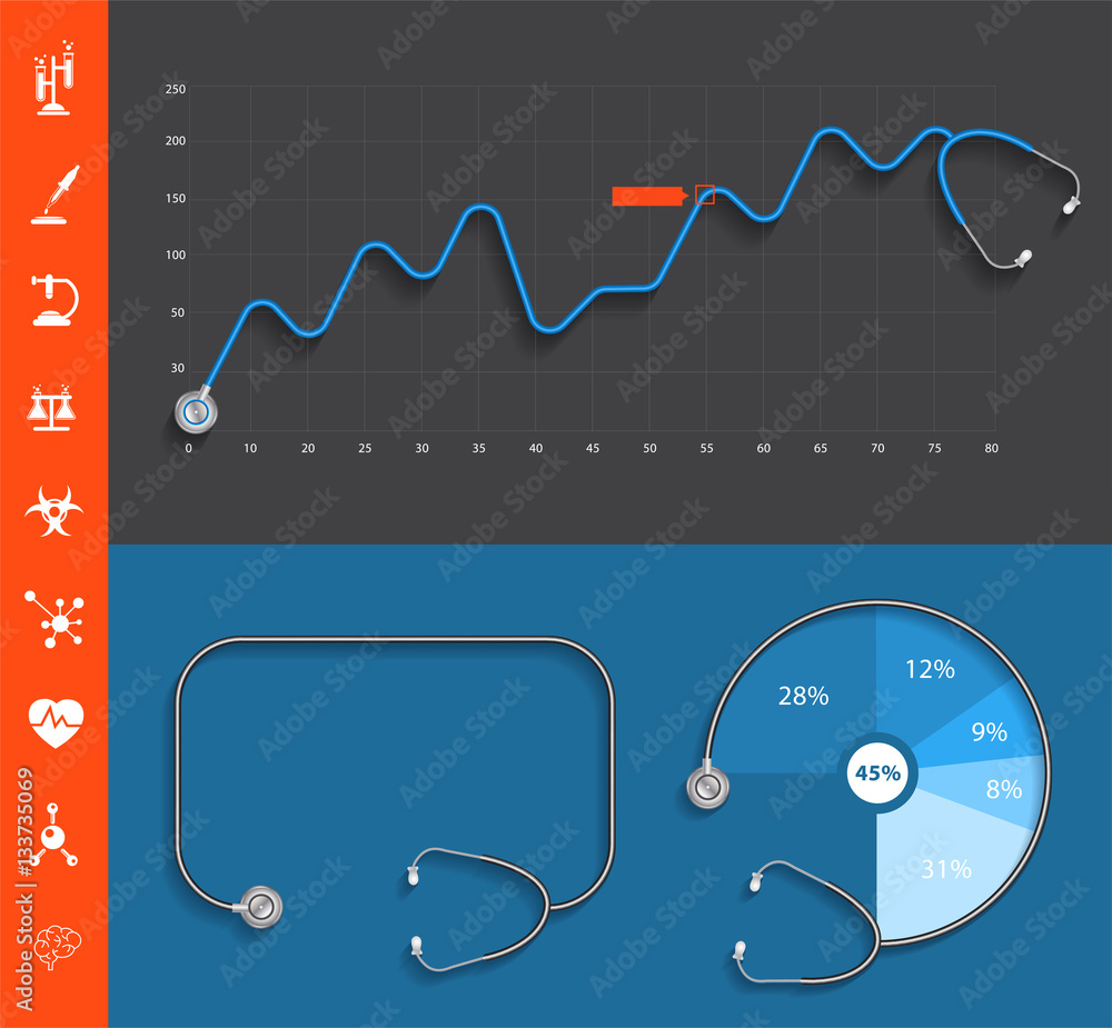 Vector de Stock Stethoscope design dashboard template with graphs and ...