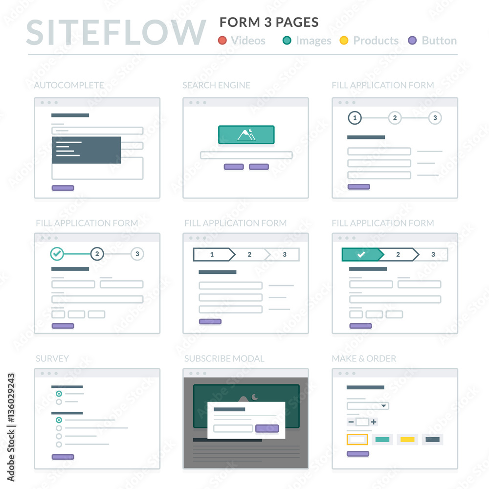 Website Wireframe Layouts UI Kits for Site map and Ux Design Stock Vector | Adobe Stock