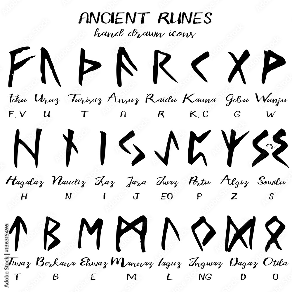 Hand drawn ancient rune alphabet, written grunge font with names of ...