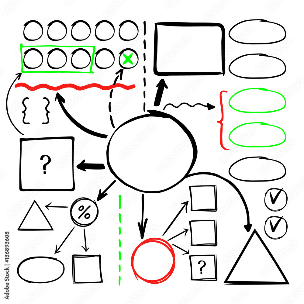 Vector de Stock Marker hand drawn mind map doodle chart vector illustration | Adobe Stock