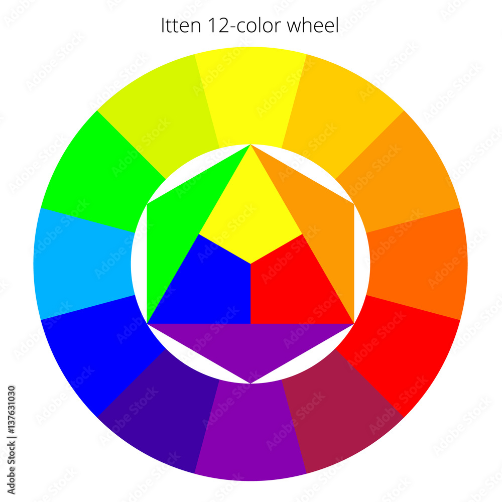 Itten 12 color wheel, RGB palette, scalable vector Stock Vector | Adobe ...
