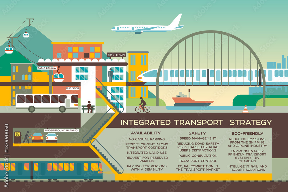 Transport flat illustration with city landscape. Integrated transport ...