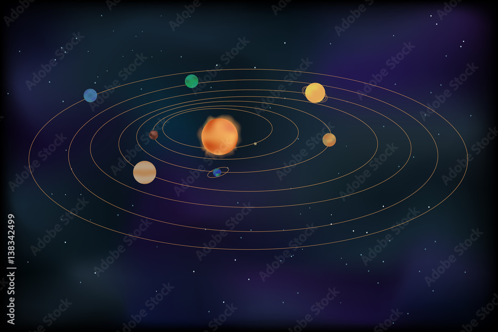 astronomy, space, solar system, planets Stock Vector | Adobe Stock