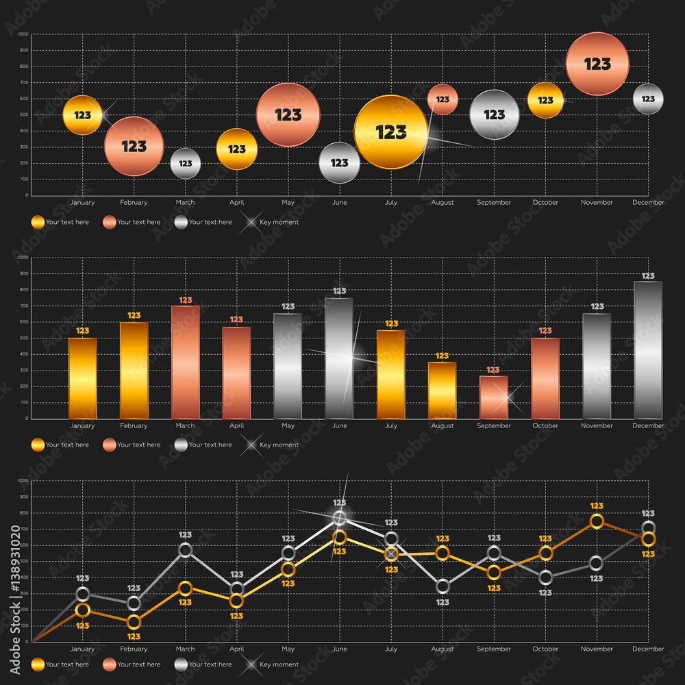 Line chart, bar chart and circle diagram Stock Vector | Adobe Stock