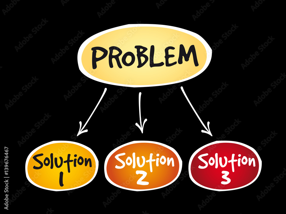 Problem solving aid mind map business concept Stock Vector | Adobe Stock